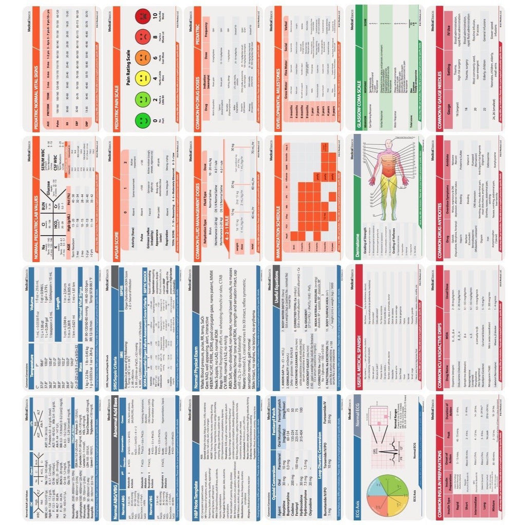 Scrubnotes Medical Reference ID Badge Cards 13 Card Set With Pocket Scrubnotes Medical Reference ID Badge Cards 13 Card Set With Pocket